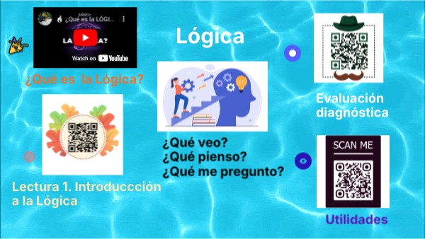 Lógica | Genially