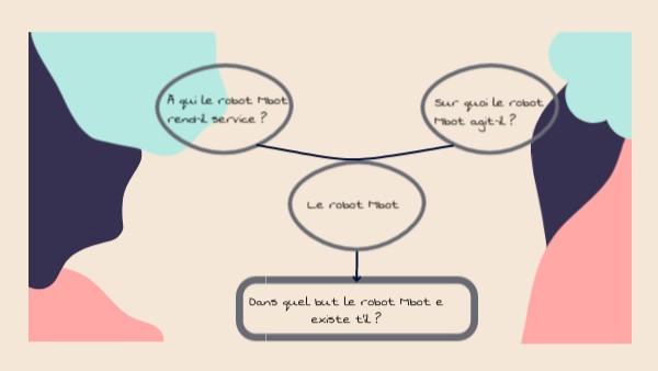 présentation robot mbot | Genially