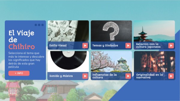 Análisis | Genially