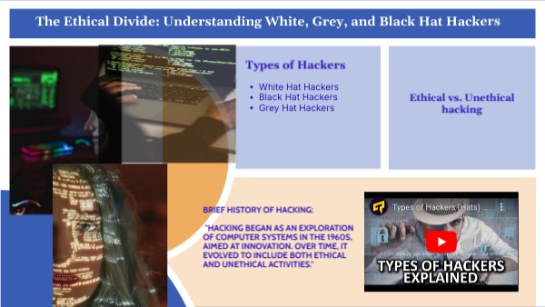 Hacking info | Genially