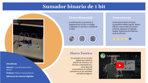 Reporte Sum1Bit | Genially