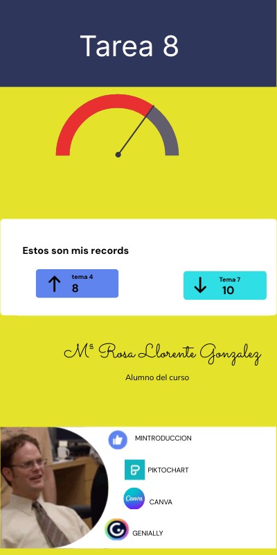 Genially sin título