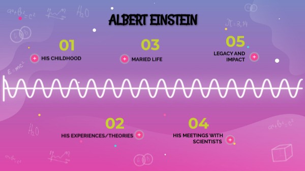 PHYSICAL VIBRANT TIMELINE