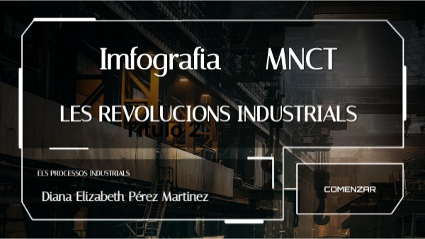 Imfografia MNCT | Genially
