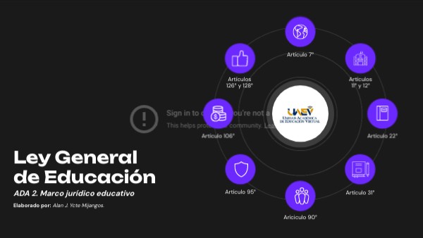 ADA 2. Marco jurídico educativo | Genially
