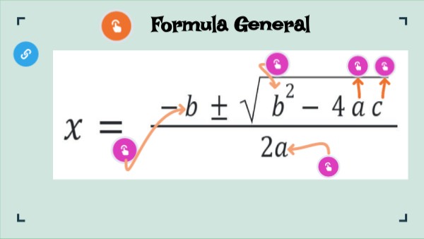Formula General Imagen interactiva