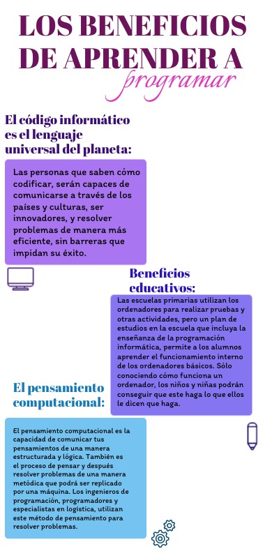 Infografía beneficios de aprender a programar | Genially