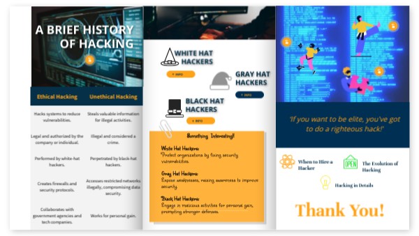 Understanding Hackers: The Good, the Bad, and the Grey