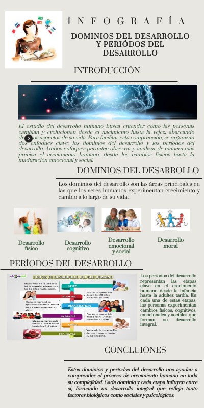Dominios del desarrollo y periodos del desarrollo