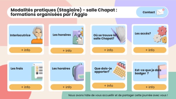 Mod. pratiques | Genially