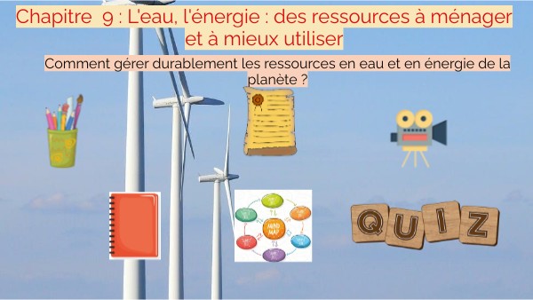 5e. Chapitre 7. L'eau et l'énergie | Genially