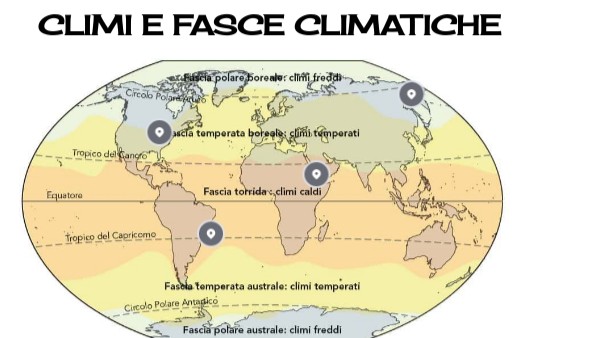 le fasce climatiche