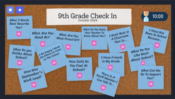 9th Grade Data 10/24