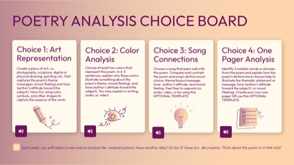 Poetry Analysis Choice Board