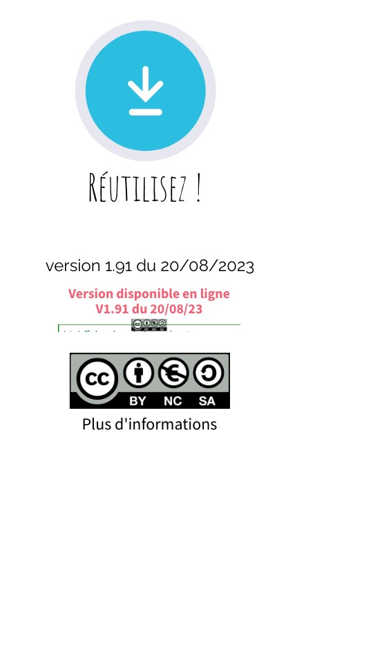 DND Lemniscape | Genially