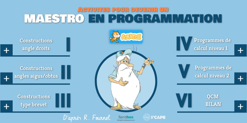 SCRATCH Maestro programmation | Genially