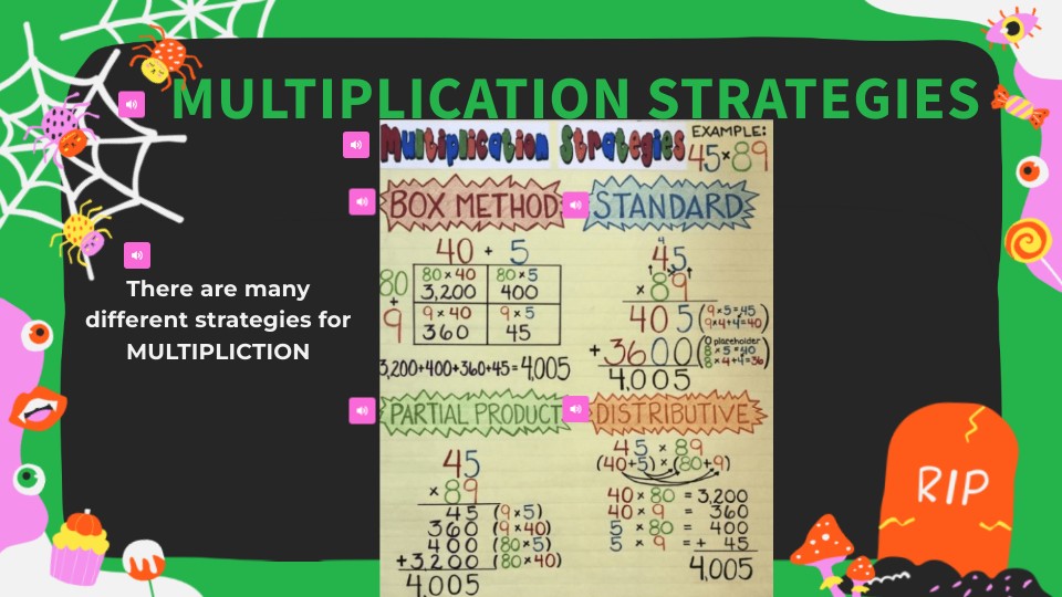 Ms. Frizzle (Multiplication Strategies) | Genially