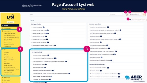 Activité 2 : Présentation page d'accueil menu "RH" dans Lysi (copie)