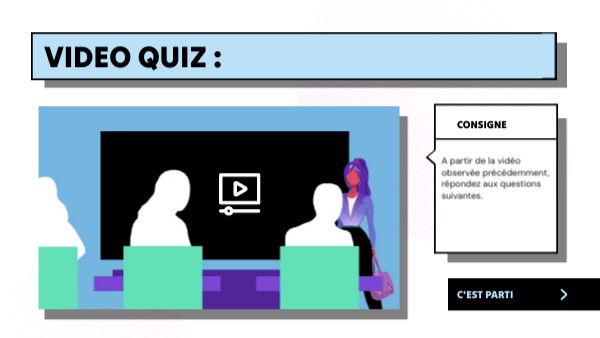Quiz Vidéo Didactique | Genially