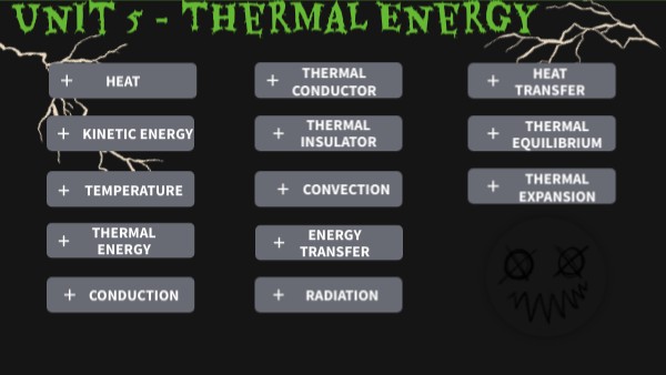 Unit 5- Thermal Energy