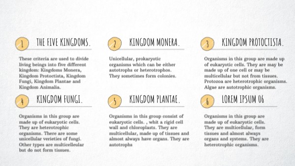 THE FIVE KINGDOM.