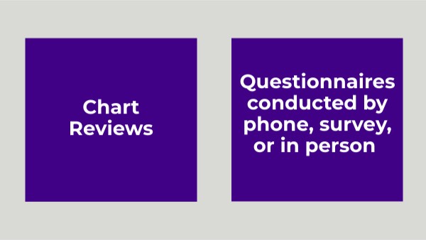 Examples of Pre-Screening Activity
