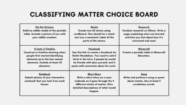 Mod 2 choice board