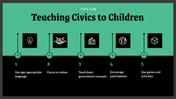 Tips for Teaching Civics | Genially