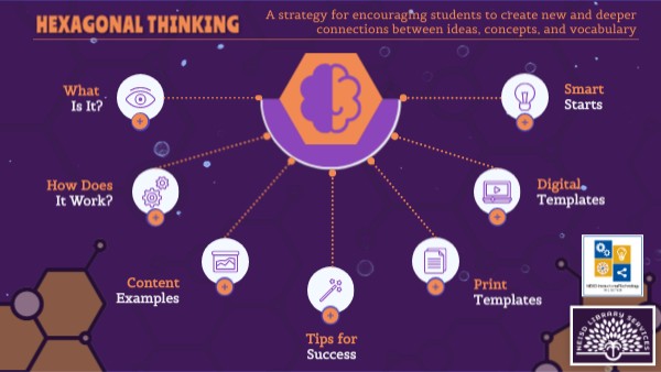 Hexagonal Thinking PD Resources