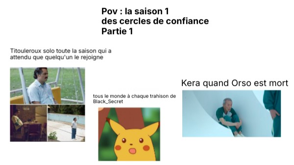 Présentation interactive basique | Genially