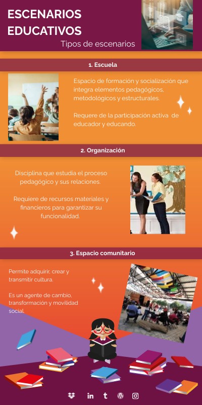 Genial Storytale Infographic