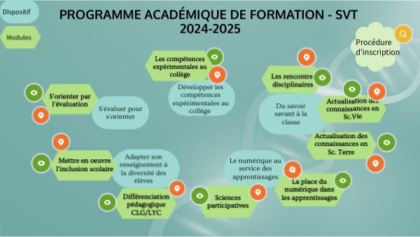2024-2025-Offres académiques de formation SVT | Genially