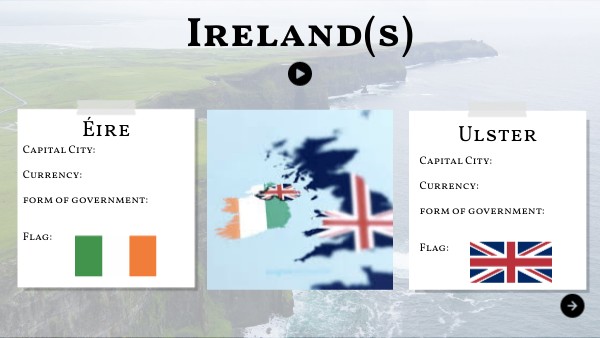 Discover Ireland