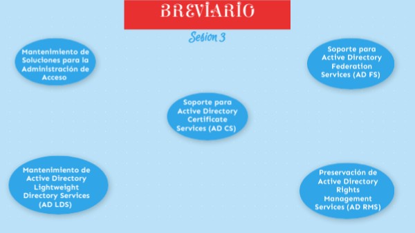 Extendiendo funciones del Active Directory S3