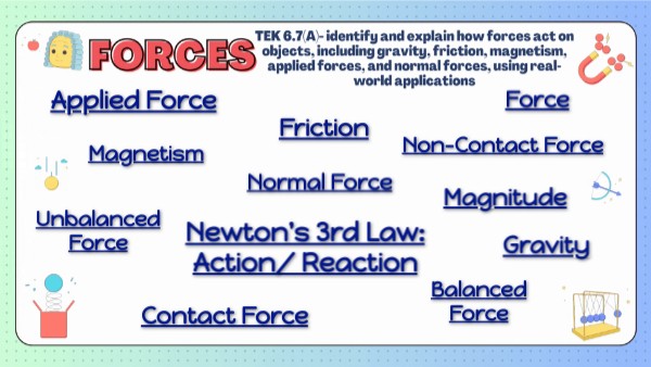 Unit 5- Forces