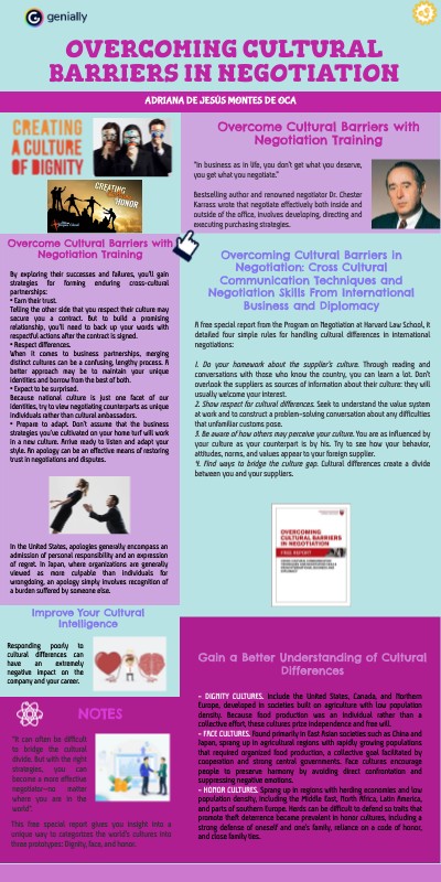 Overcoming Cultural Barriers in Negotiation