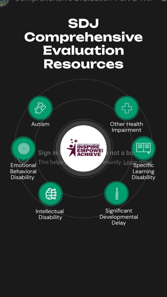 SDJ Comprehensive Evaluation Resource | Genially