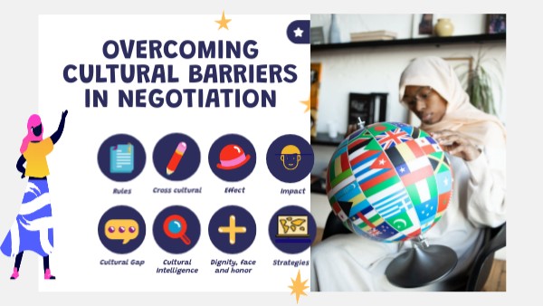 Overcoming_Cultural_Barriers_in_Negotiation | Genially