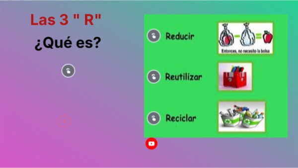 Las 3 "R" | Genially