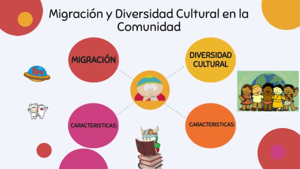 Estrategias de enseñanza de la resolución de problemas matemáticos.