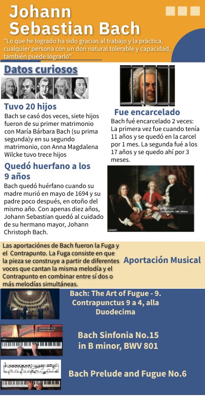 Johann Sebastian Bach