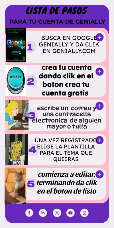 lista de pasos para tu cuenta de genially