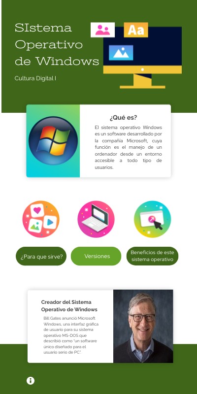 Infografía de el sistema operativo de windows | Genially
