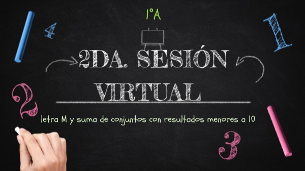 2da. sesión virtual 1° A