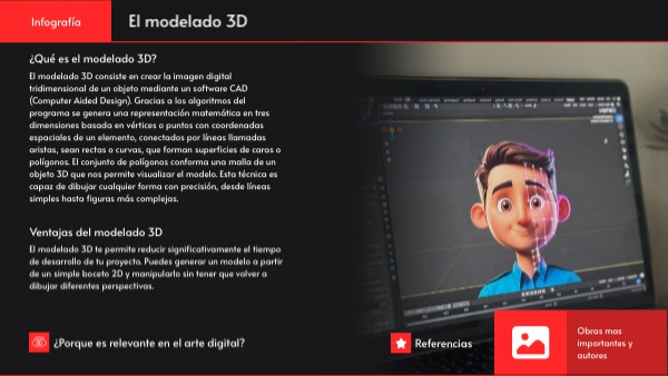 El modelado 3D