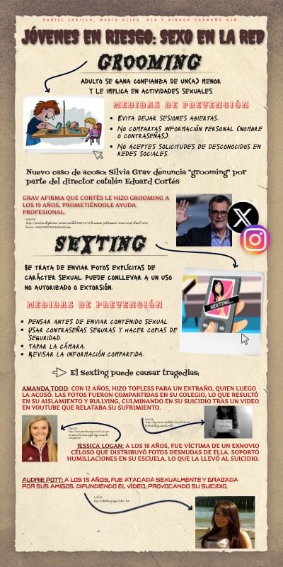 Infografía Grooming & Sexting. DJB,MOV,ACM.B1A/B1B | Genially
