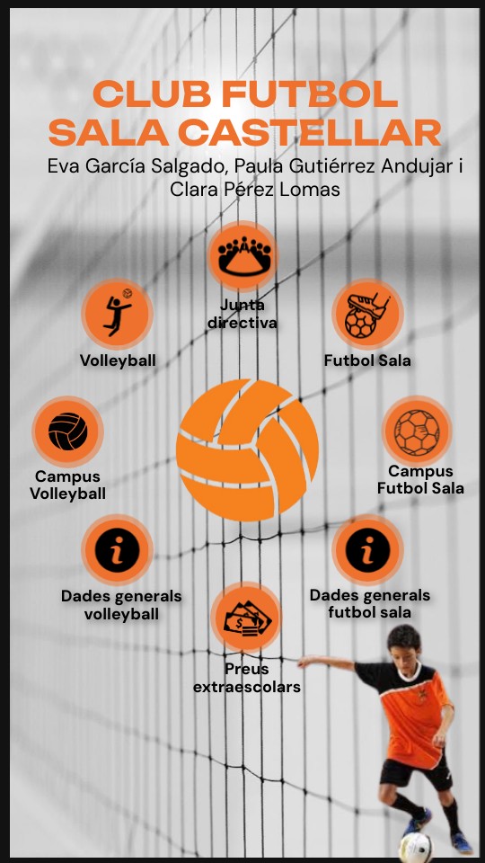 Club Futbol Sala Castellar