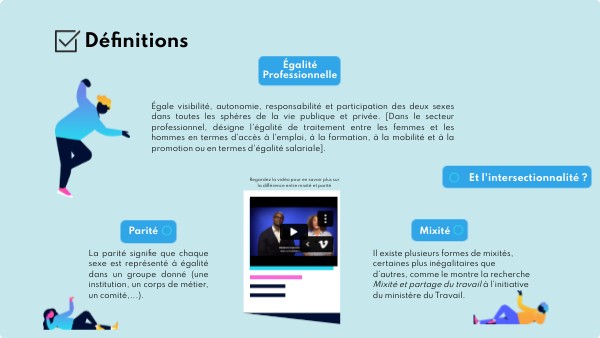 Définitions INSERM égalité pro | Genially