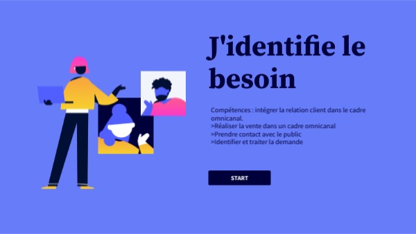 Cours identification du besoin | Genially