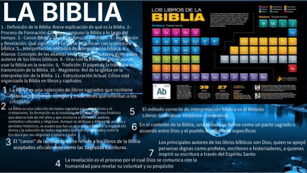 LA BIBLIA | Genially